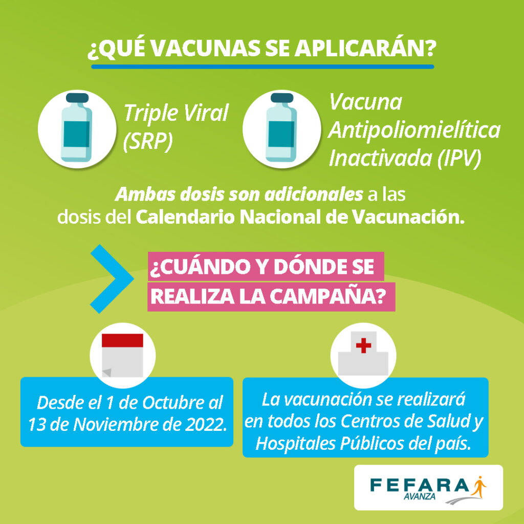 CAMPAÑA NACIONAL DE SEGUIMIENTO SRP y POLIOMELITIS 2022 – FEFARA